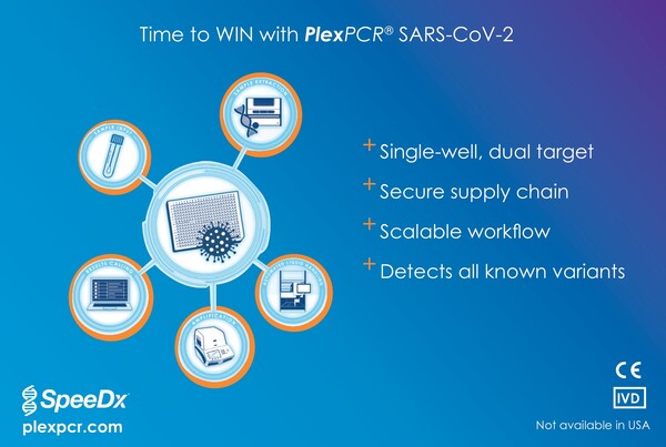 SpeeDx Receives Clearance for COVID-19 Diagnostic Test